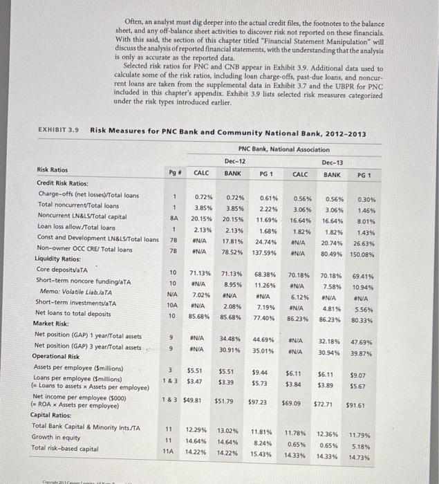 this is rhe data that should be use to answer the | Chegg.com