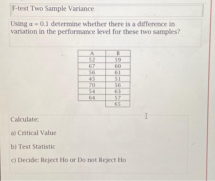 Solved F-test Two Sample Variance Using a = 0.1 determine | Chegg.com