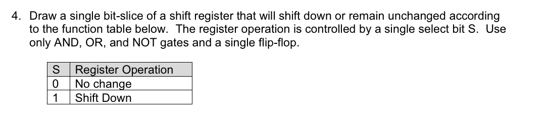 Solved Draw a single bit-slice of a shift register that will | Chegg.com