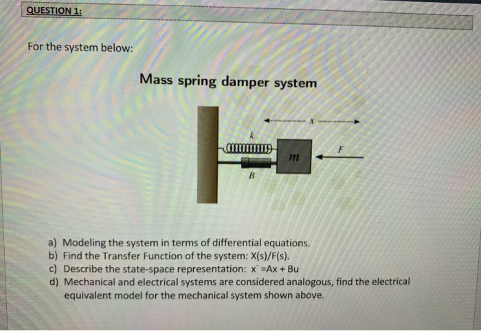 Solved QUESTION 1: For the system below: Mass spring damper | Chegg.com