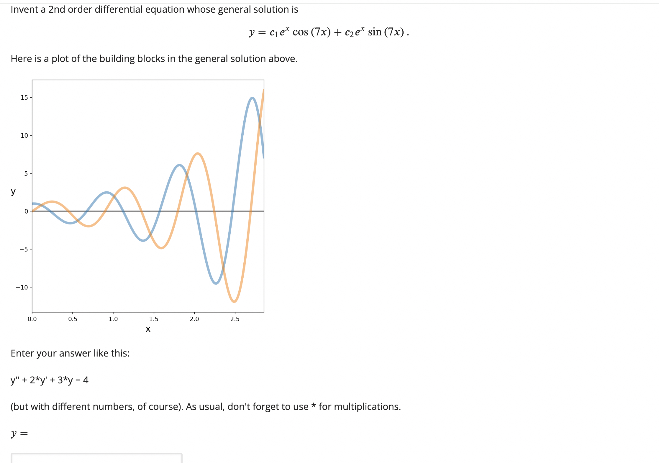 Solved Invent a 2nd order differential equation whose | Chegg.com