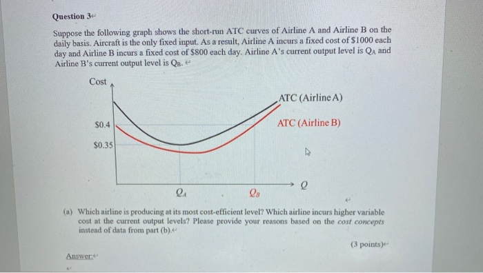 Question 3 Suppose the following graph shows the | Chegg.com