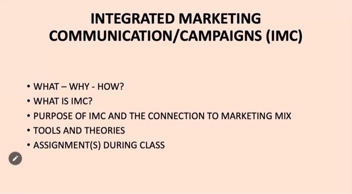 Solved INTEGRATED MARKETING COMMUNICATION/CAMPAIGNS (IMC) • | Chegg.com