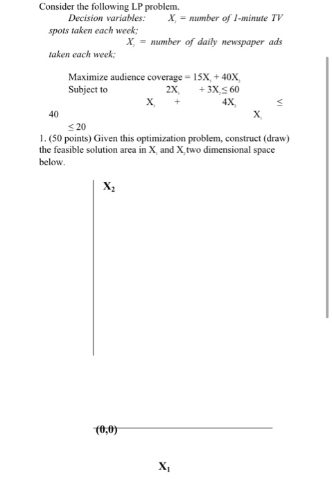 Solved Consider the following LP problem. Decision | Chegg.com