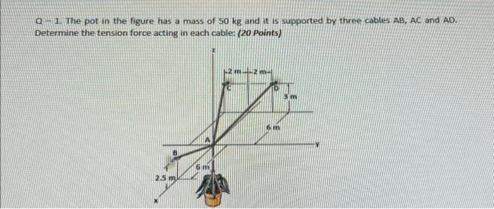 Solved Q-1. The pot in the figure has a mass of 50 kg and it | Chegg.com