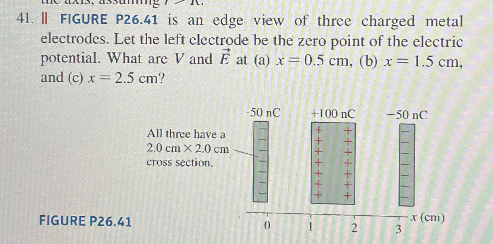 Solved I| ﻿FIGURE P26.41 ﻿is an edge view of three charged | Chegg.com