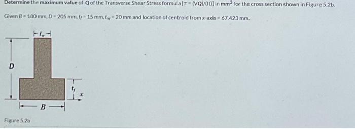 Solved Determine the maximum value of Qof the Transverse | Chegg.com
