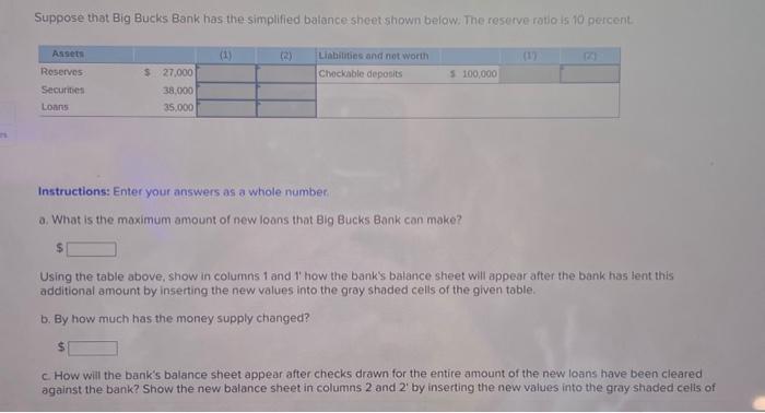 Solved Suppose that Big Bucks Bank has the simplified | Chegg.com
