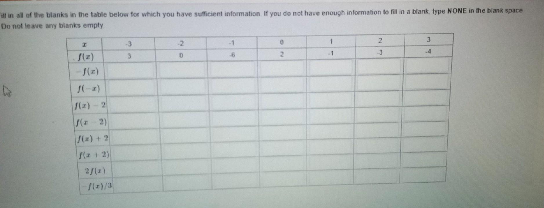 Solved III in all of the blanks in the table below for which | Chegg.com