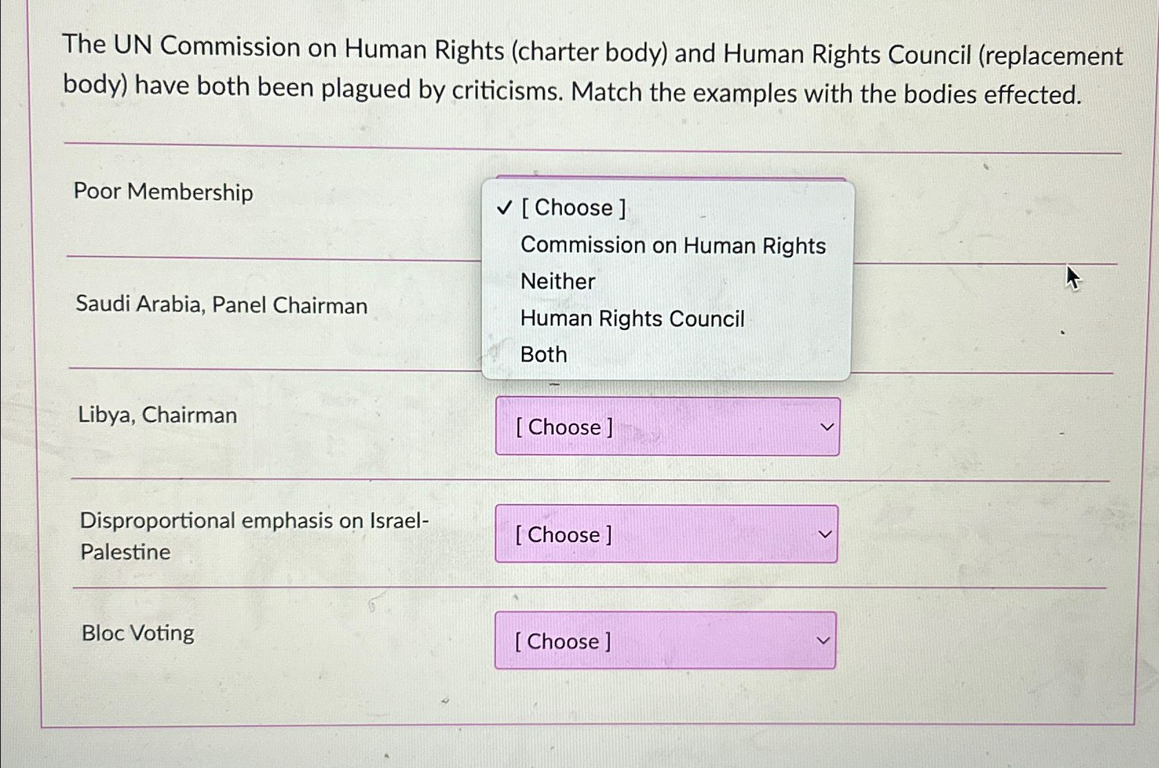 Solved The UN Commission on Human Rights (charter body) ﻿and | Chegg.com