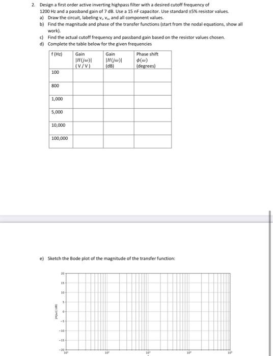 Solved 2. Design a first order active inverting highpass | Chegg.com