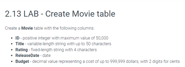Solved 2.13 ﻿LAB - ﻿Create Movie tableCreate a Movie table | Chegg.com