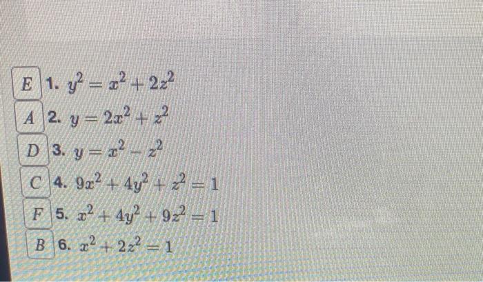 Solved Match the equation with its graph labeled A-F. You | Chegg.com