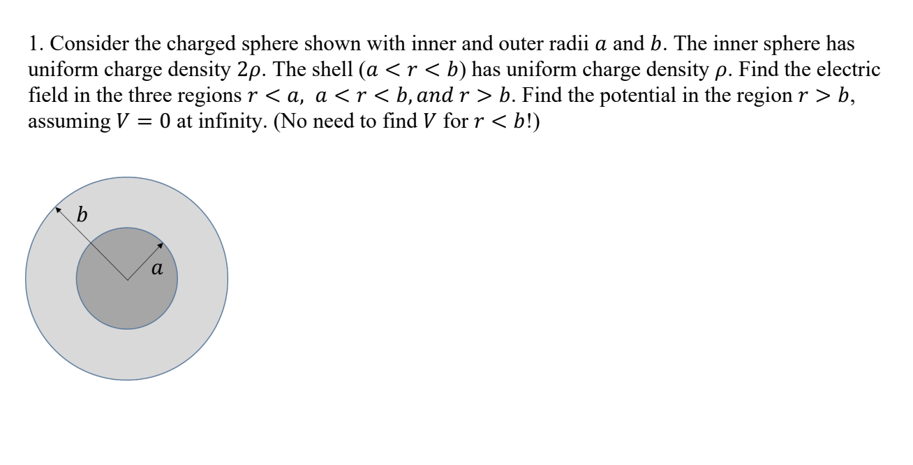 Solved Consider the charged sphere shown with inner and | Chegg.com