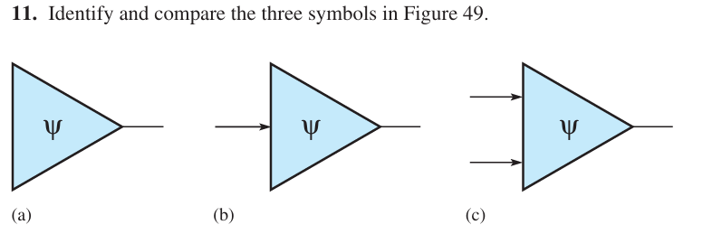 Identify and compare the three symbols in Figure 49. | Chegg.com