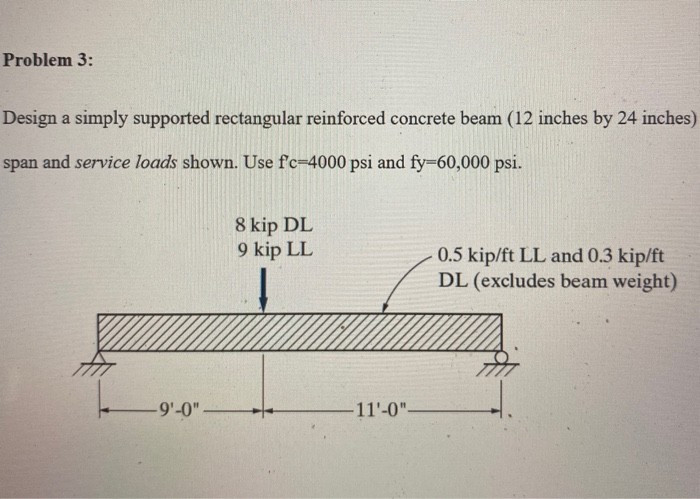 Solved Problem 3: Design a simply supported rectangular | Chegg.com