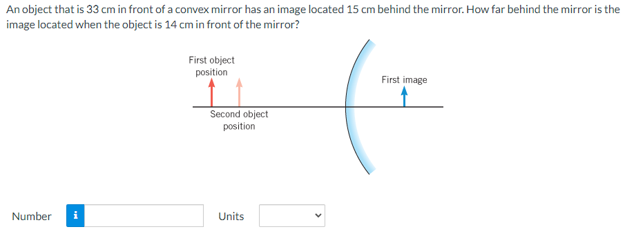 Solved An object that is 33cm ﻿in front of a convex mirror | Chegg.com