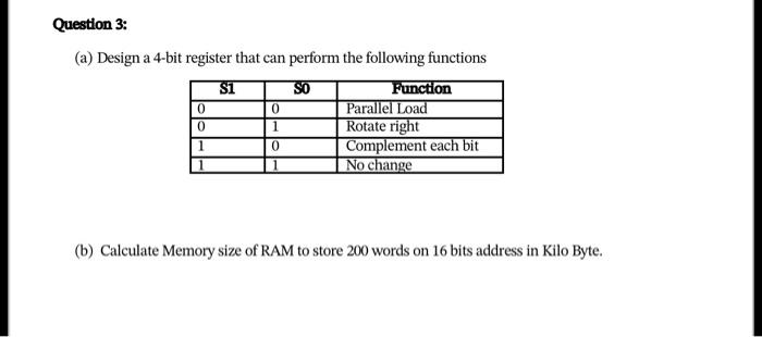 Solved (a) Design a 4-bit register that can perform the | Chegg.com