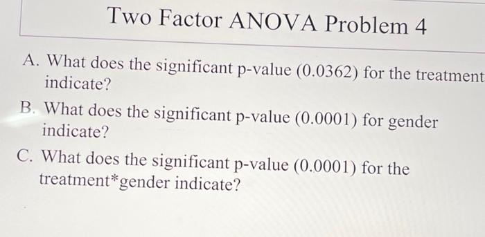 Solved Two Factor ANOVA Table, Site 2Two Factor ANOVA | Chegg.com
