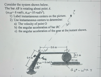 Solved Consider the system shown below.The bar AB ﻿is | Chegg.com