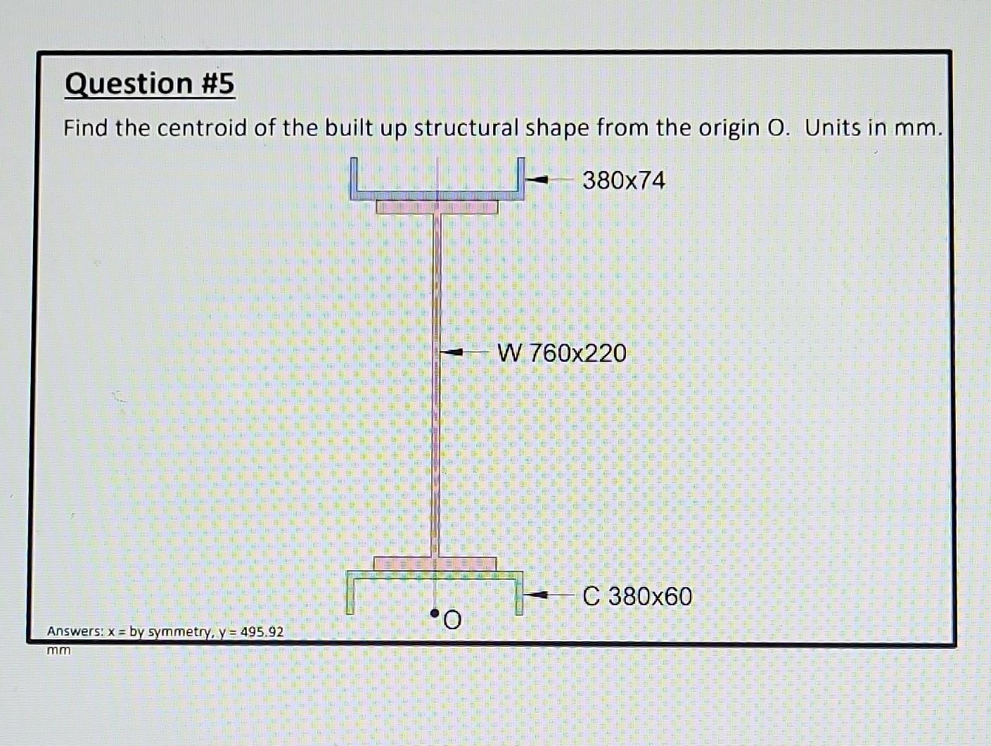 Question \#5 Find the centroid of the built up | Chegg.com