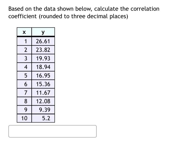 Solved Based on the data shown below, calculate the | Chegg.com