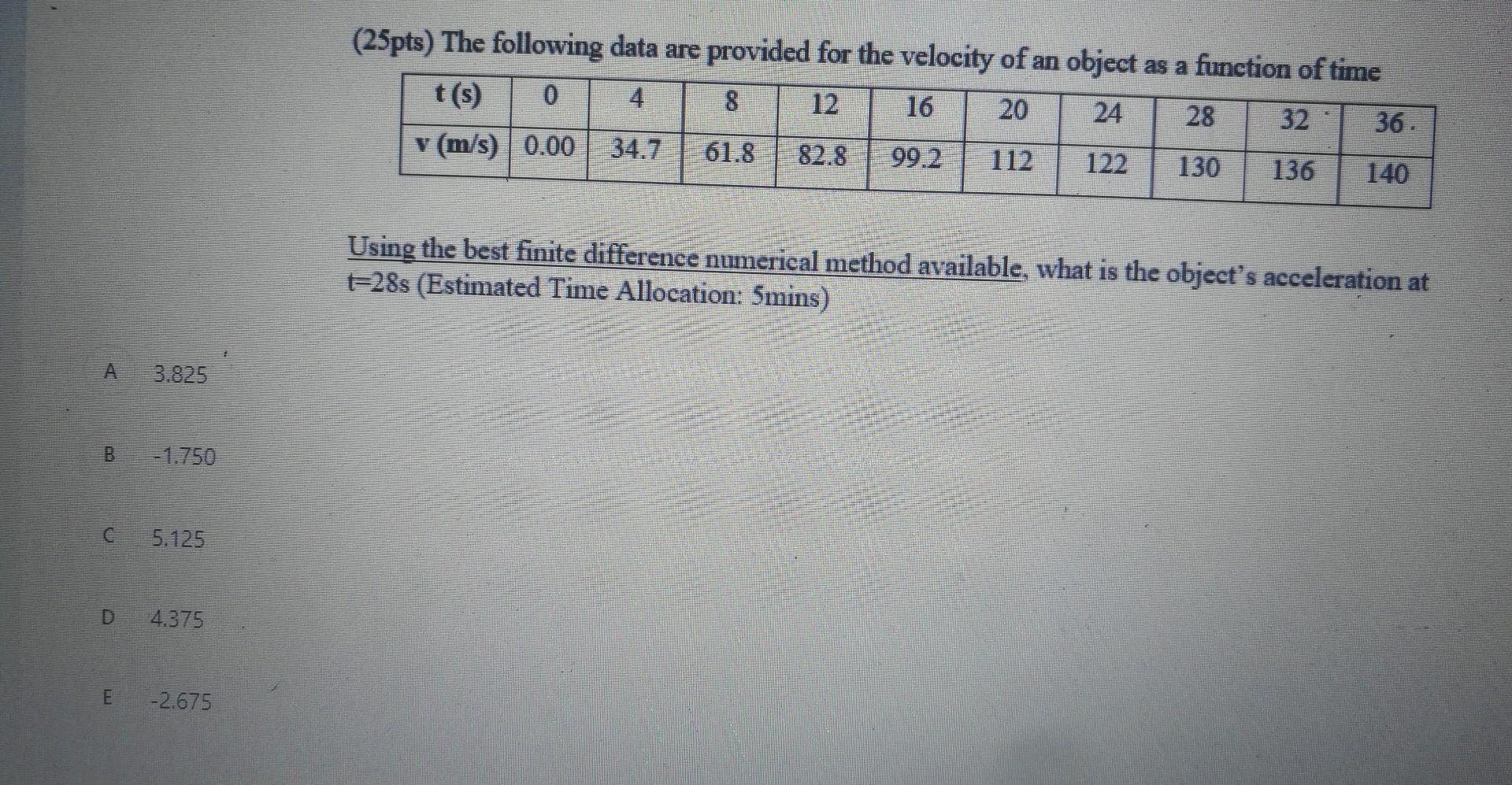 Solved (25pts) The following data are provided for the | Chegg.com