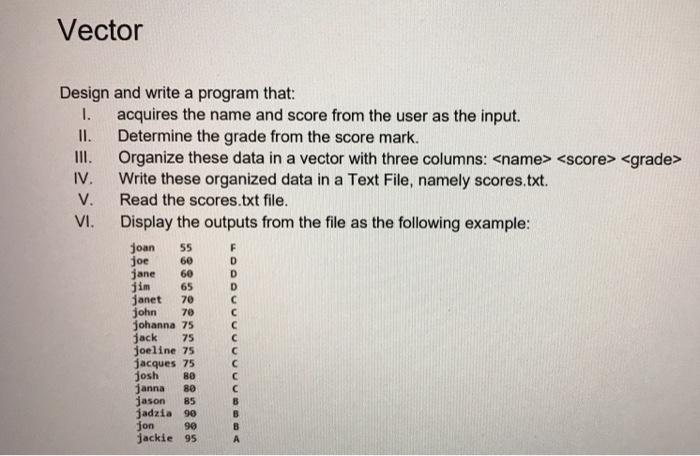 Solved Pointer 1. Declare a pointer to point to an address | Chegg.com