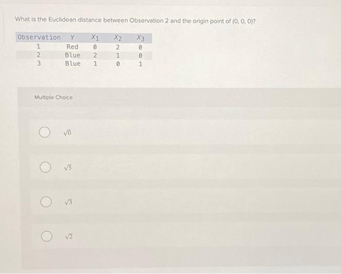Solved What is the Euclidean distance between Observation 2 | Chegg.com