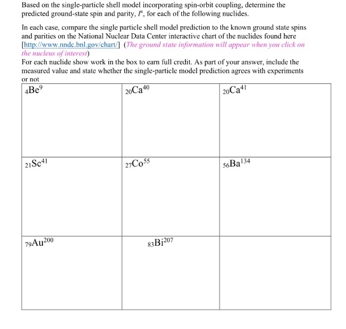 Solved Based on the single-particle shell model | Chegg.com