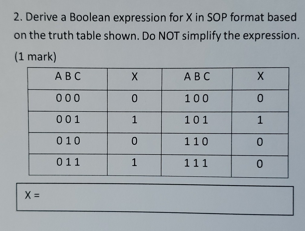 Solved 2. Derive a Boolean expression for X in SOP format | Chegg.com