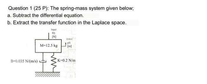 Solved Question 1 (25 P): The spring-mass system given | Chegg.com