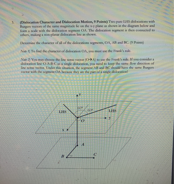 (Dislocation Character and Dislocation Motion, 9 | Chegg.com