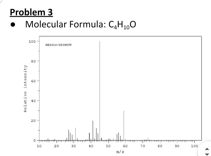 Solved Mass Spectra Problem Set Identify the structures that | Chegg.com