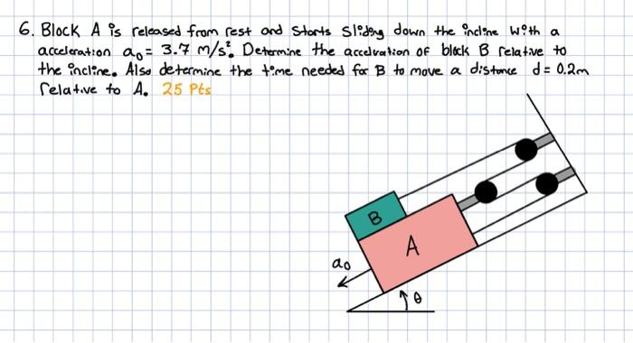 Solved 6. Block A is released from rest and storts slideng | Chegg.com