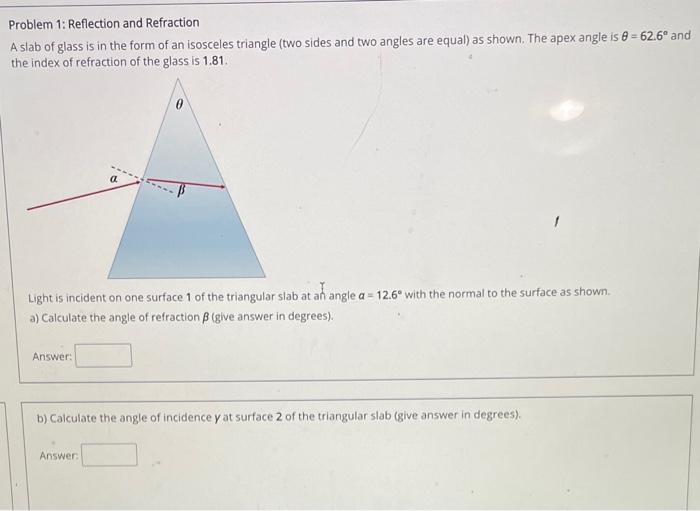 Solved Problem 1: Reflection and Refraction A slab of glass | Chegg.com