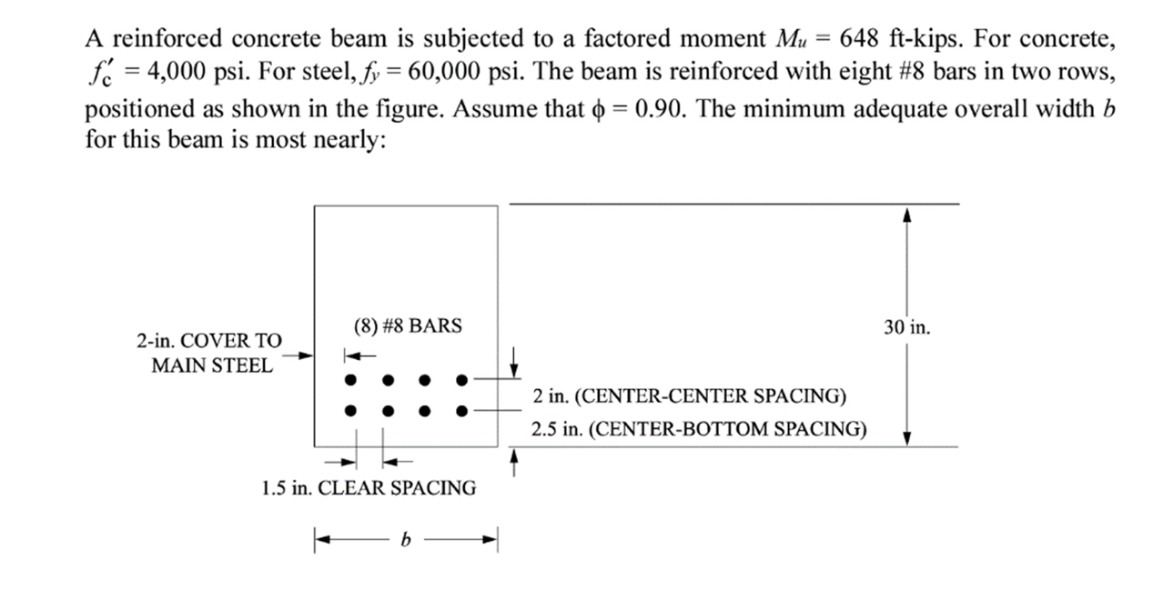 Solved A reinforced concrete beam is subjected to a factored | Chegg.com