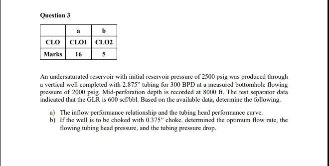 Solved Question 3 a b CLO CLOI CLO2 Marks 16 5 An | Chegg.com