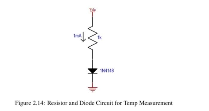 Solved Figure 2.14: Resistor and Diode Circuit for Temp | Chegg.com