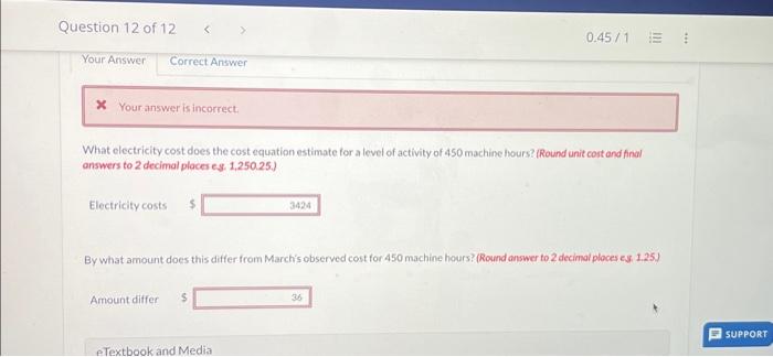 Solved Determine the fixed costs and unit variable costs | Chegg.com