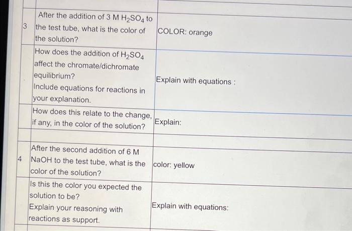Solved What is color of the initial solution in the test | Chegg.com