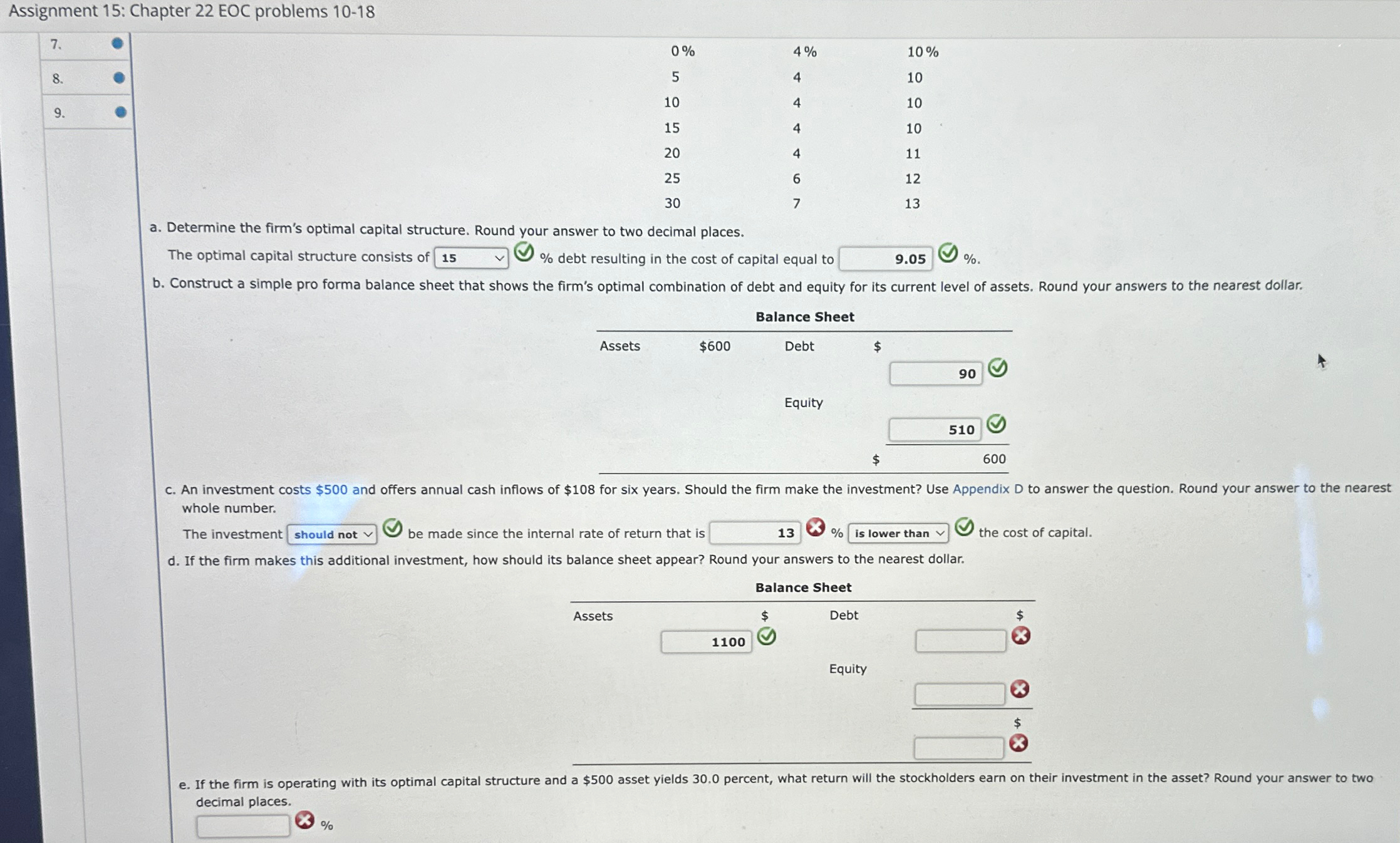 Assignment 15: Chapter 22 ﻿EOC problems 10-18 ﻿whole | Chegg.com
