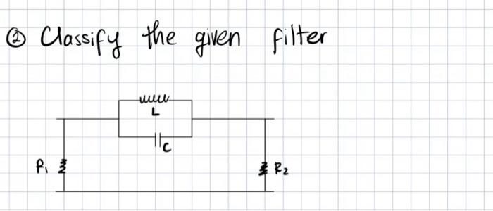Solved (2) Classify the given filter | Chegg.com