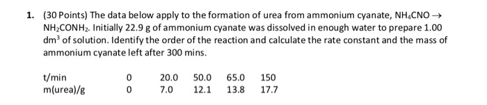Solved (30 Points) The data below apply to the formation of | Chegg.com