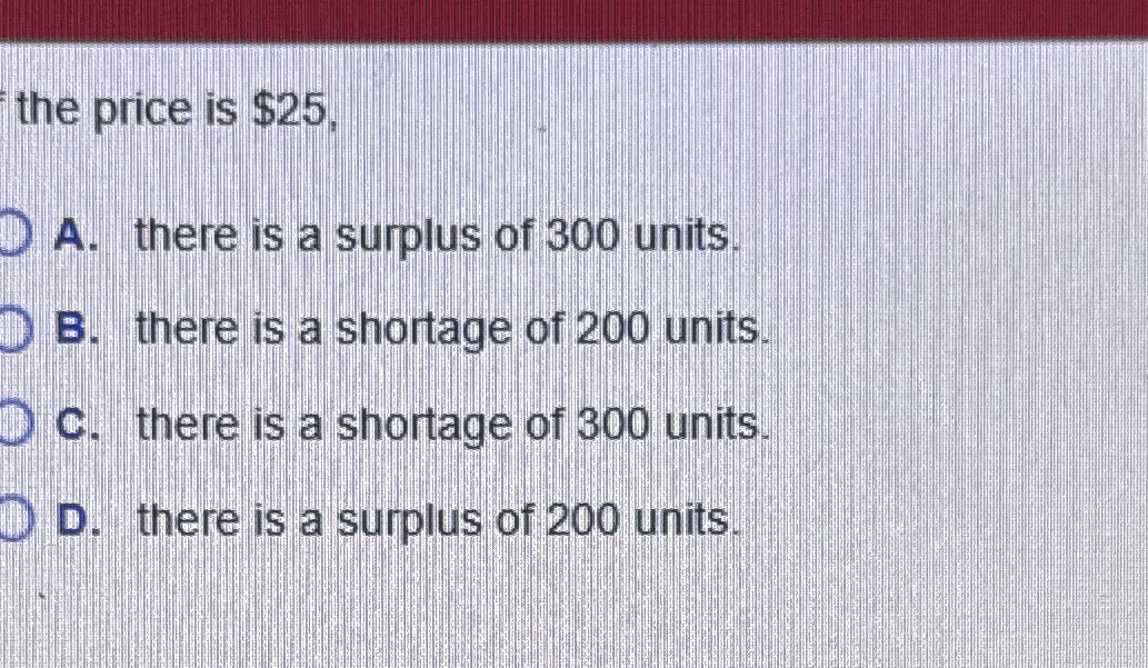 Solved the price is $25,A. ﻿there is a surplus of 300 | Chegg.com