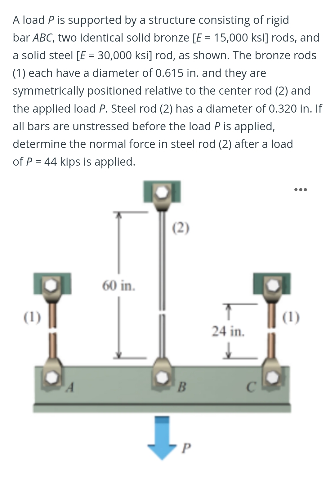 Solved A load P ﻿is supported by a structure consisting of | Chegg.com