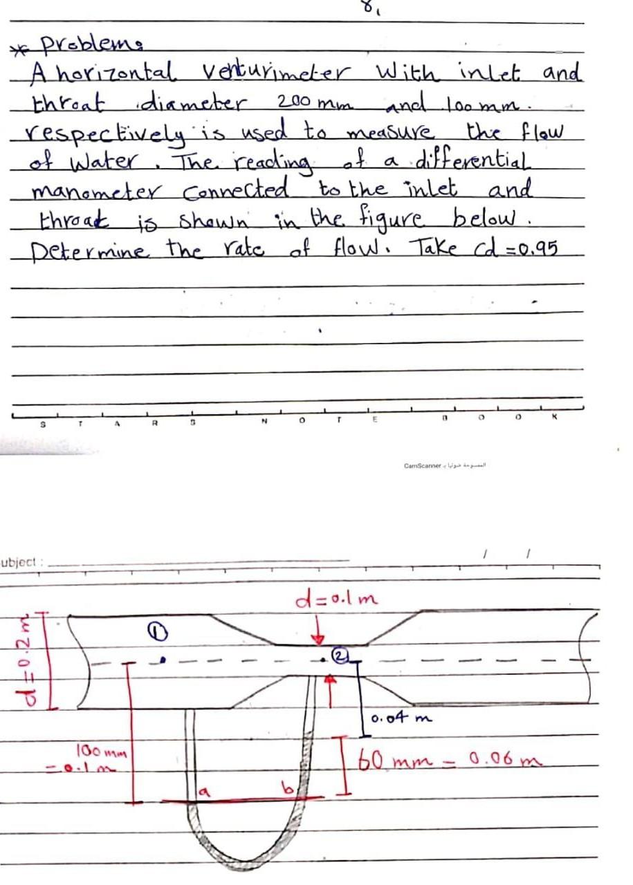 Solved 200 mm * Probleme A horizontal venturimeter with | Chegg.com
