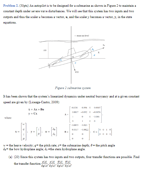 Solved Problem 2. (30pts) ﻿An autopilot is to be designed | Chegg.com