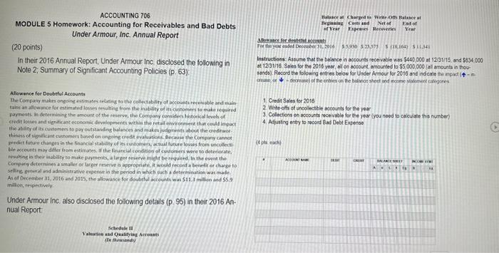 ACCOUNTING 706 MODULE 5 Homework: Accounting for | Chegg.com