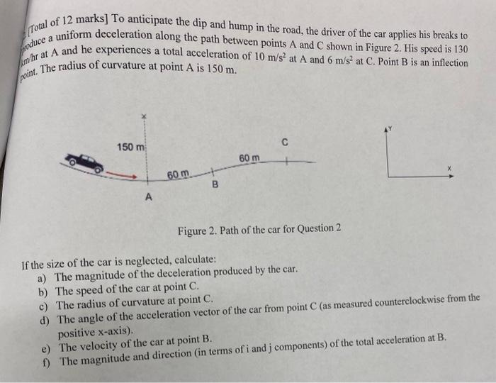 Solved [rotal of 12 marks] To anticipate the dip and hump in | Chegg.com